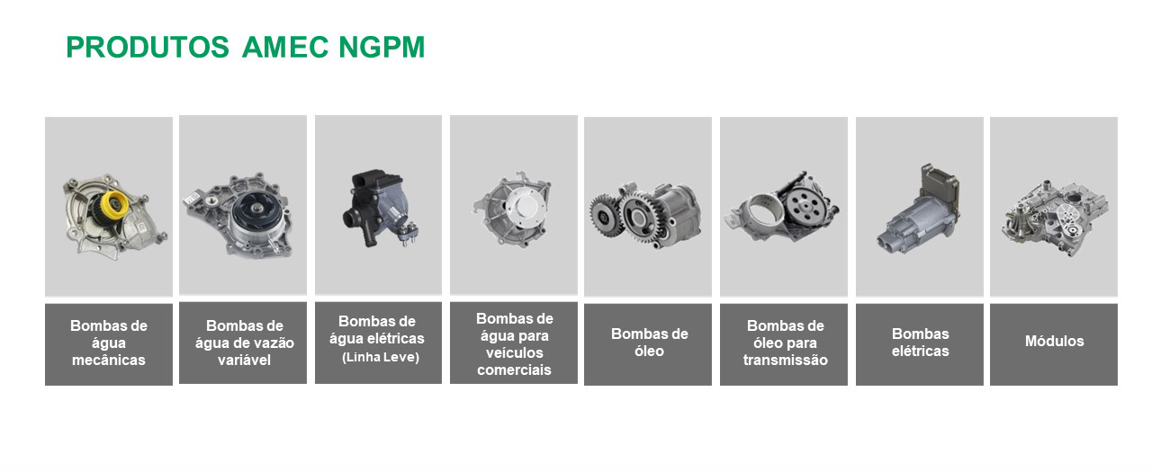 Sobre – Nidec